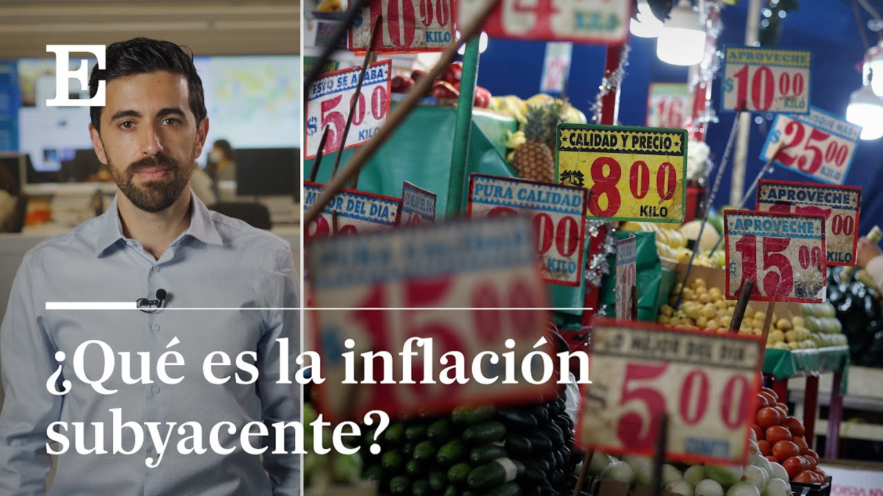 La inflación subyacente explicada - Mundo ejecutivo